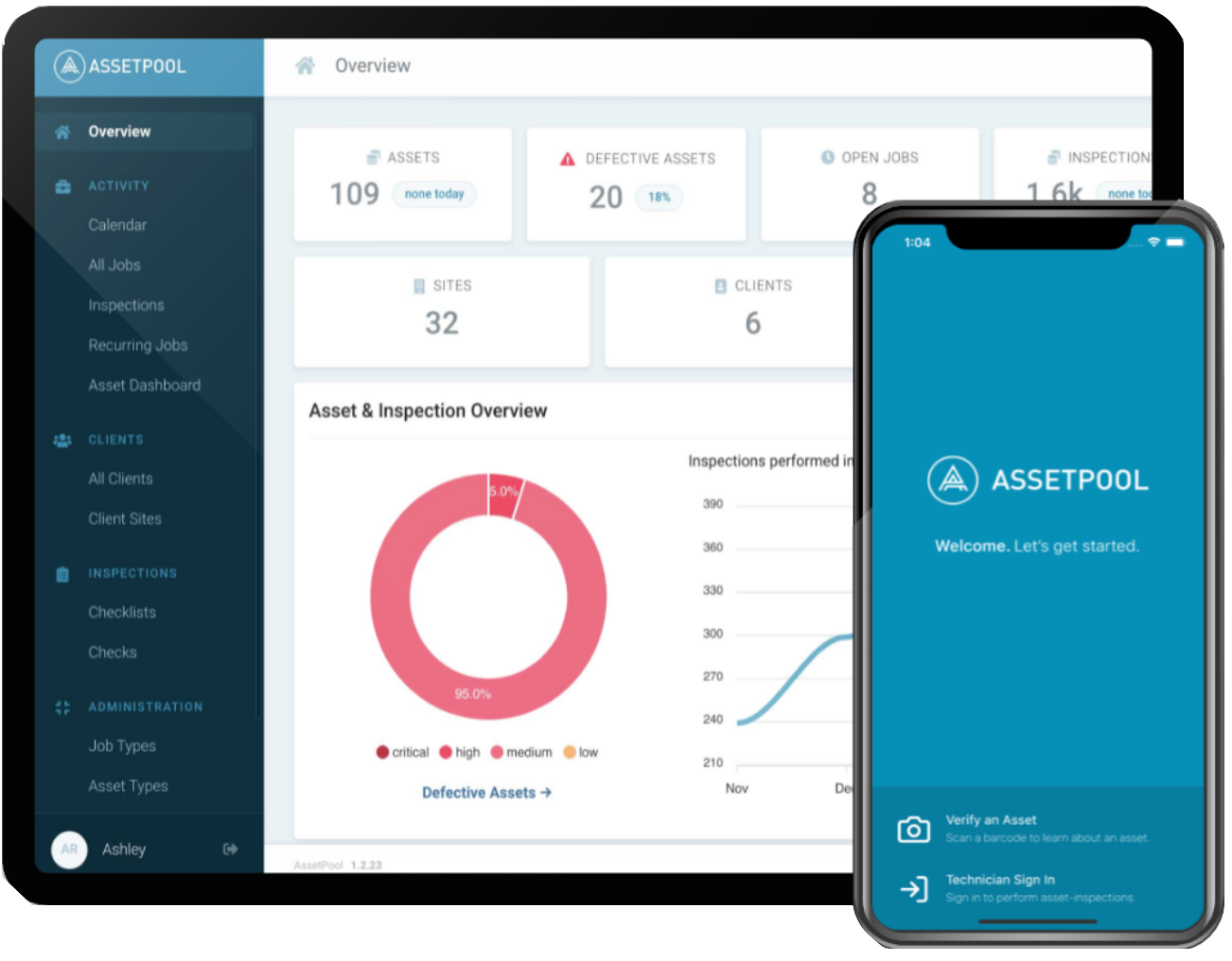 Automated Asset Compliance And Verification Software — AssetPool